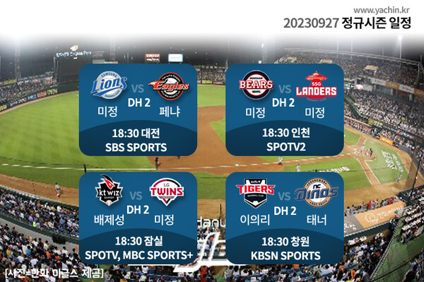 더쿠 - [KBO] 8경기(ft.더블헤더....) 예정인 내일 프로야구.jpg