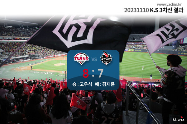 더쿠 - [KBO] 11월 10일 한국시리즈 3차전 결과