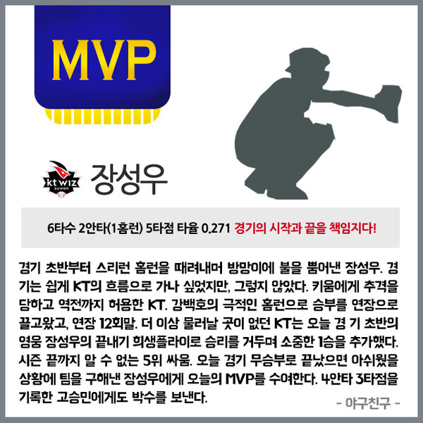 [MVP] 9월 27일 Daily MVP