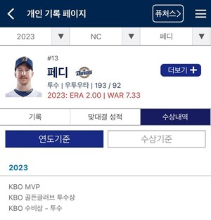 '스포일러?' KBO STATS 어플에 뜬 골든글러브 수상자