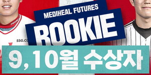 KBO, 9-10월 메디힐 퓨처스 루키상 수상자 발표